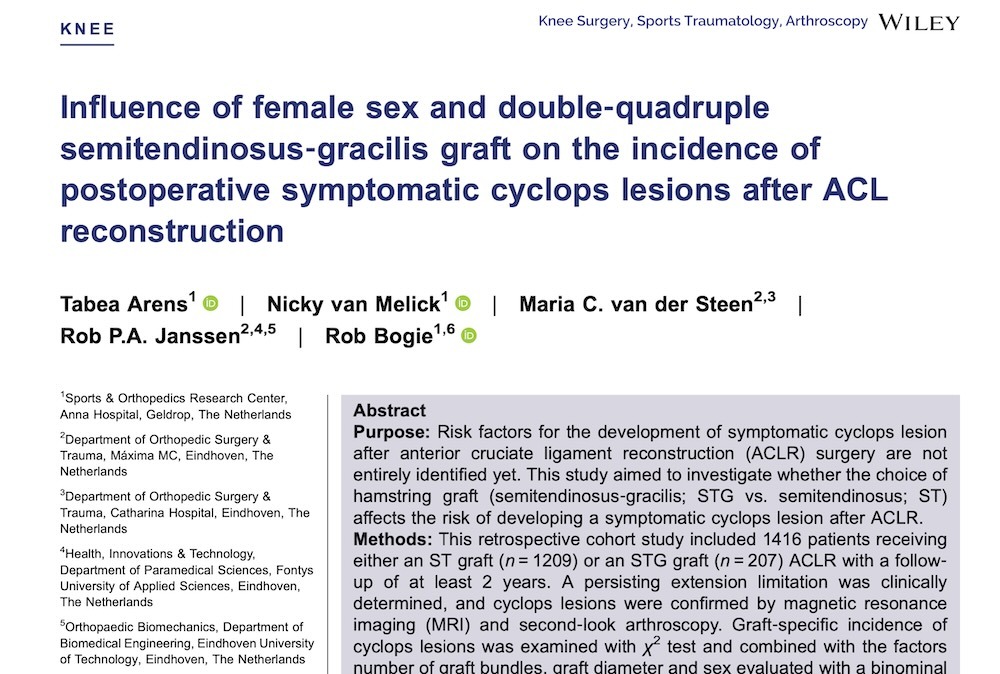 Influence of female sex and graft choice on the incidence of cyclops ...